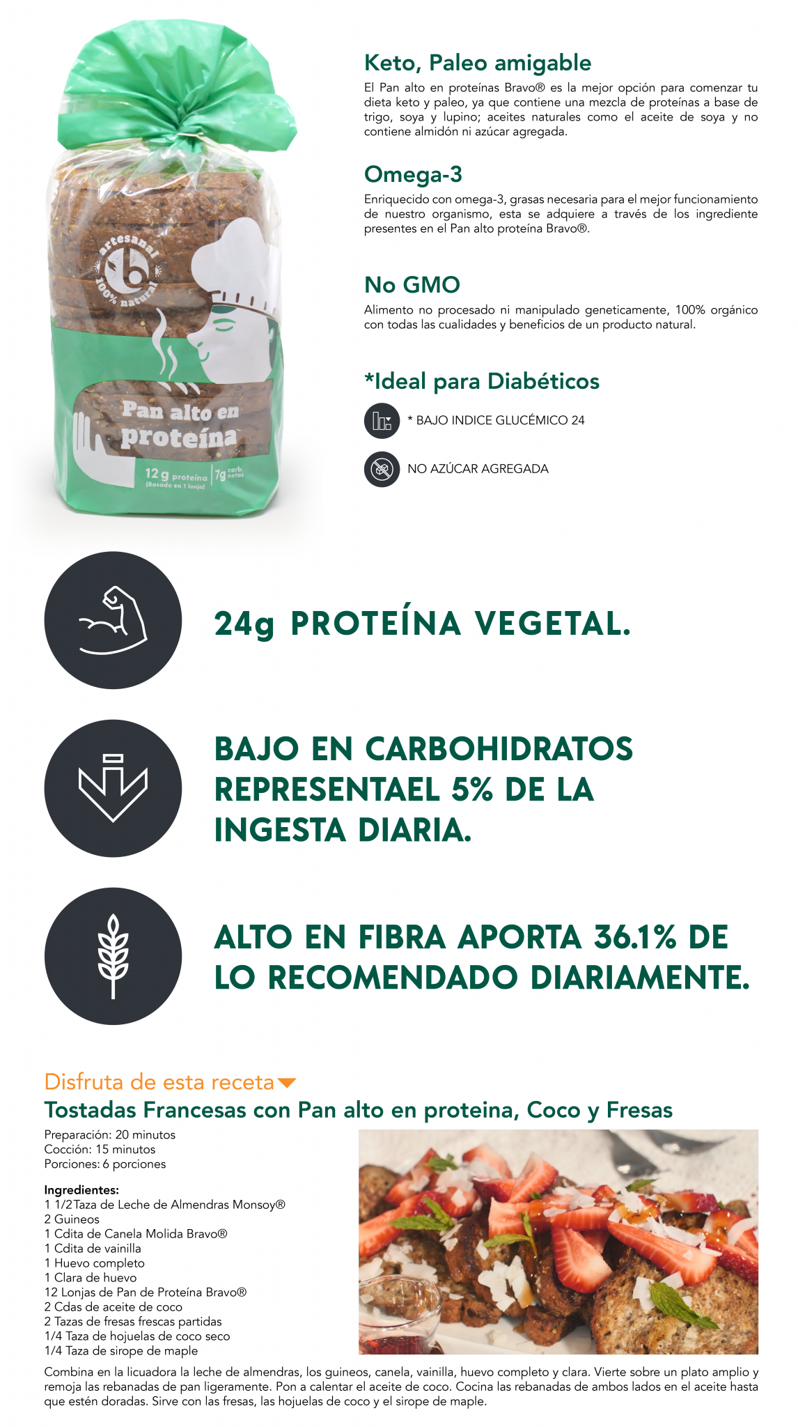 Pan de Proteína – Supermercados Bravo
